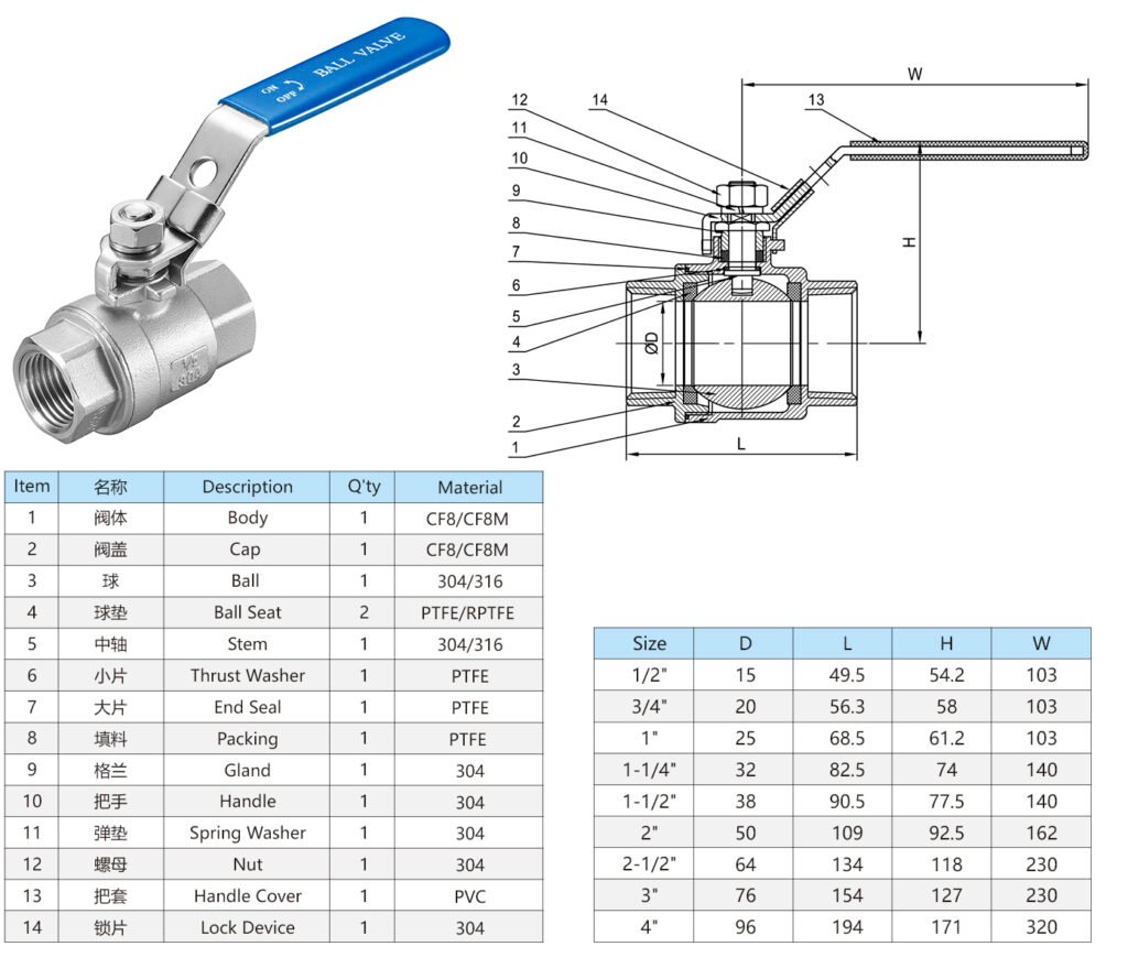 2PC Ball Valve FF Type E - Co-win