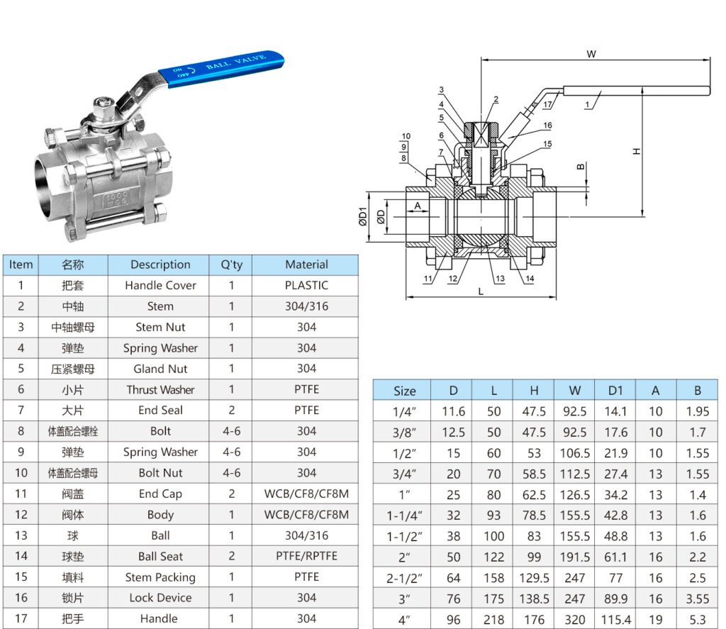3PC Ball Valve SW Type II - Co-win